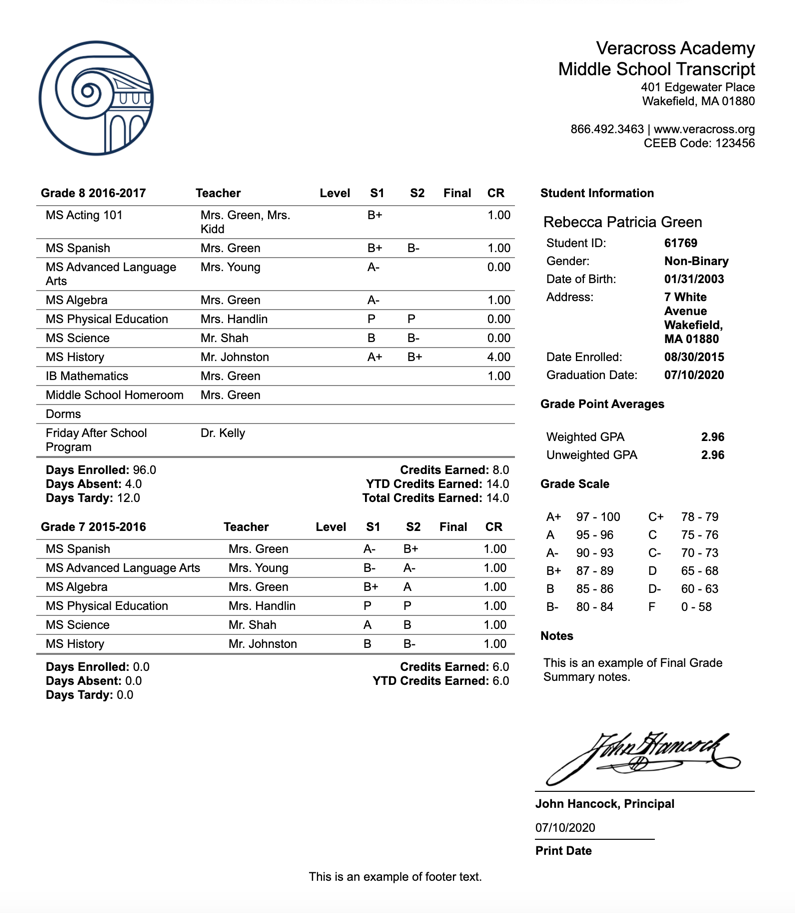 The School-Configurable Final Grade Summary