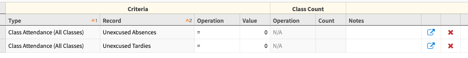Academic Classification Configuration