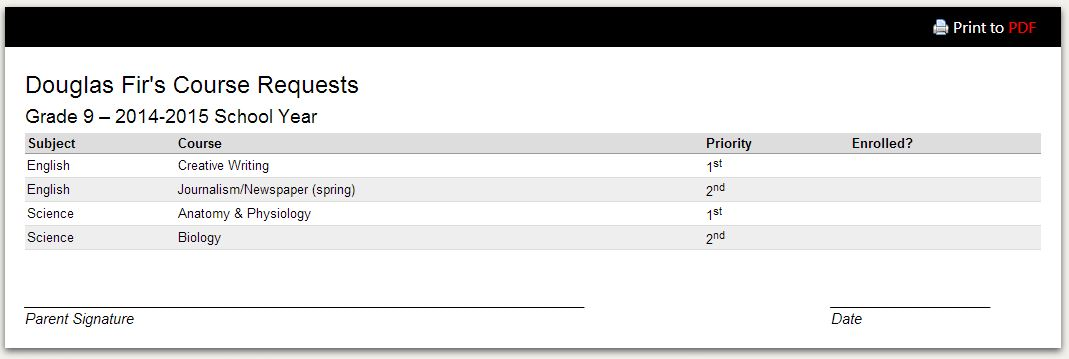 Course Request Overview