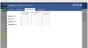 IB MYP Grading Overview
