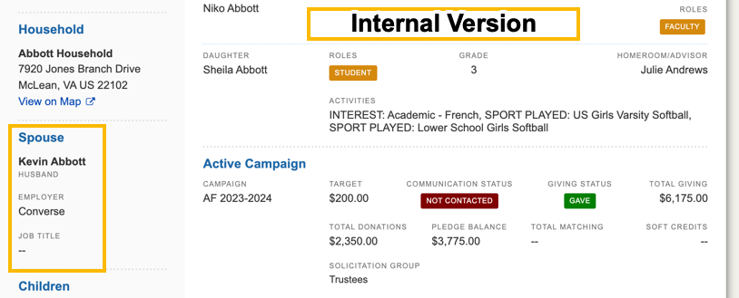 Donor Profile Document