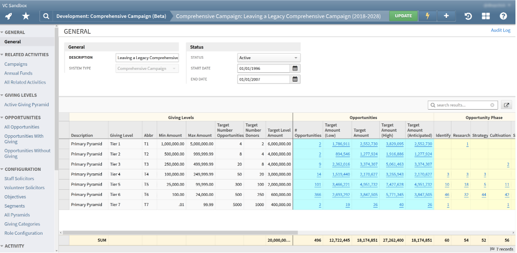 Development 3.0 Overview