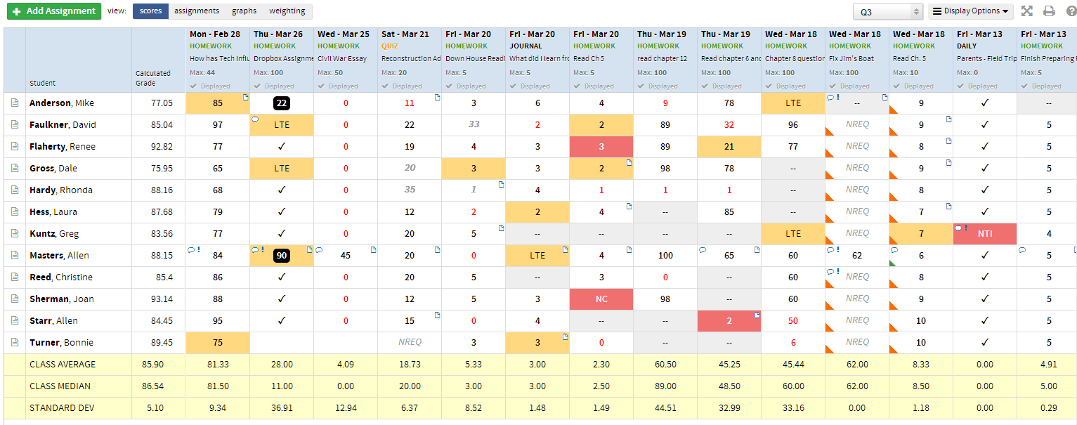 Gradebook Icon Legend