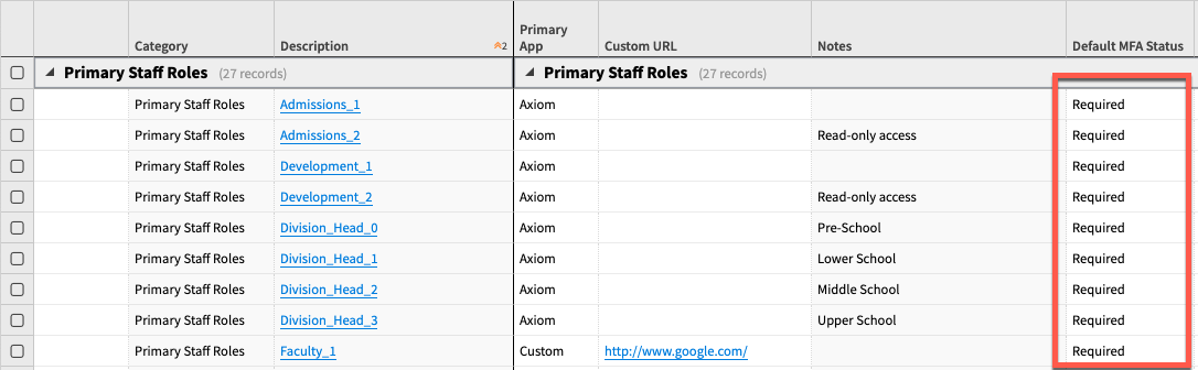 Configure and Enable Multi-Factor Authentication in Axiom