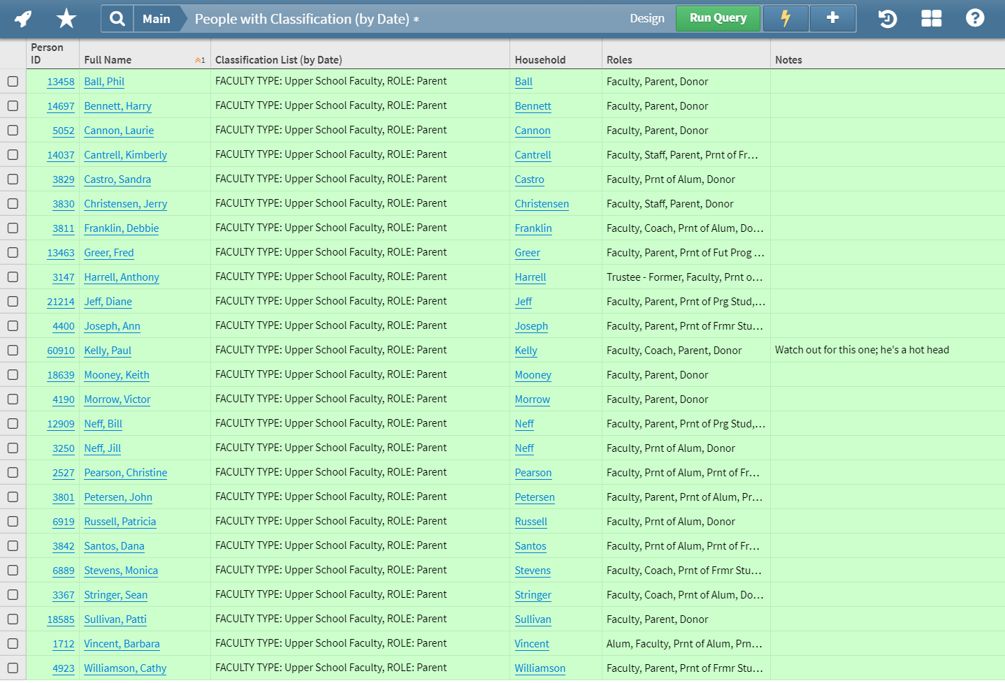 "People With..." Search Queries