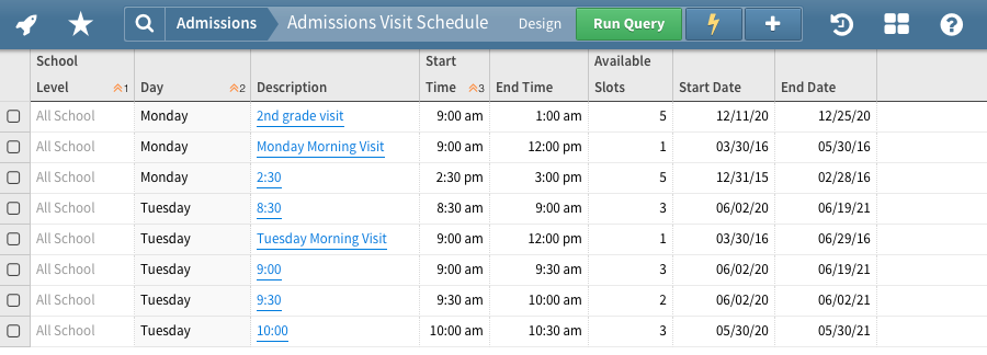 Admission Visit Configuration & Overview