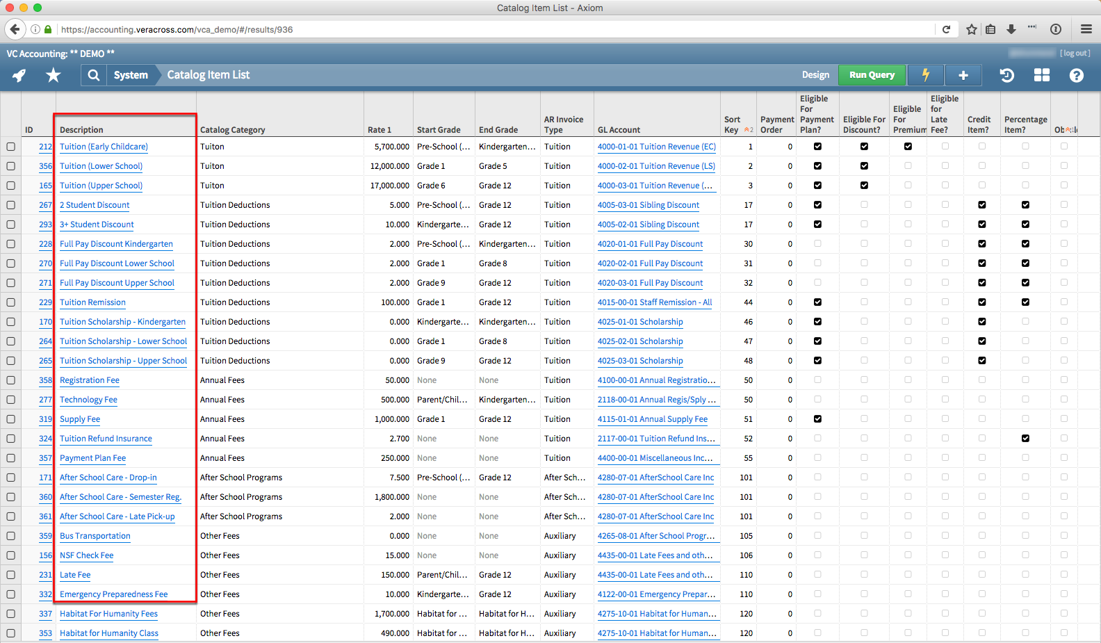 Overview of Catalog Item List