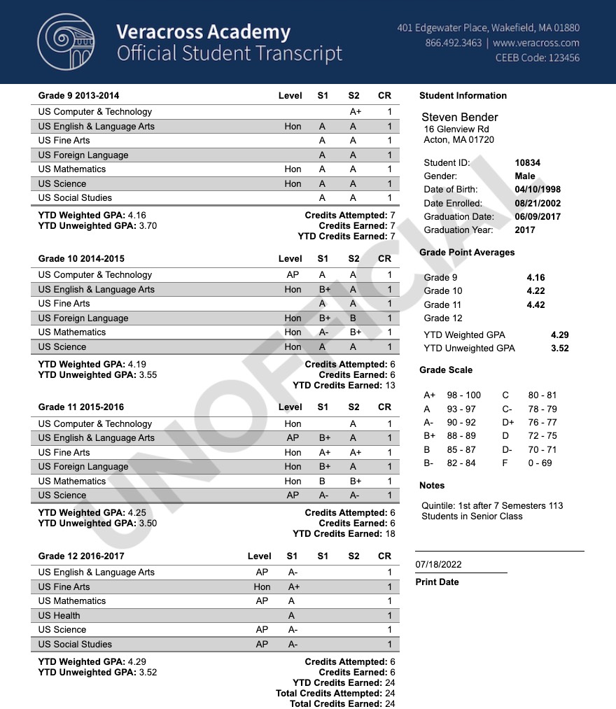 The School-Configurable US Transcript