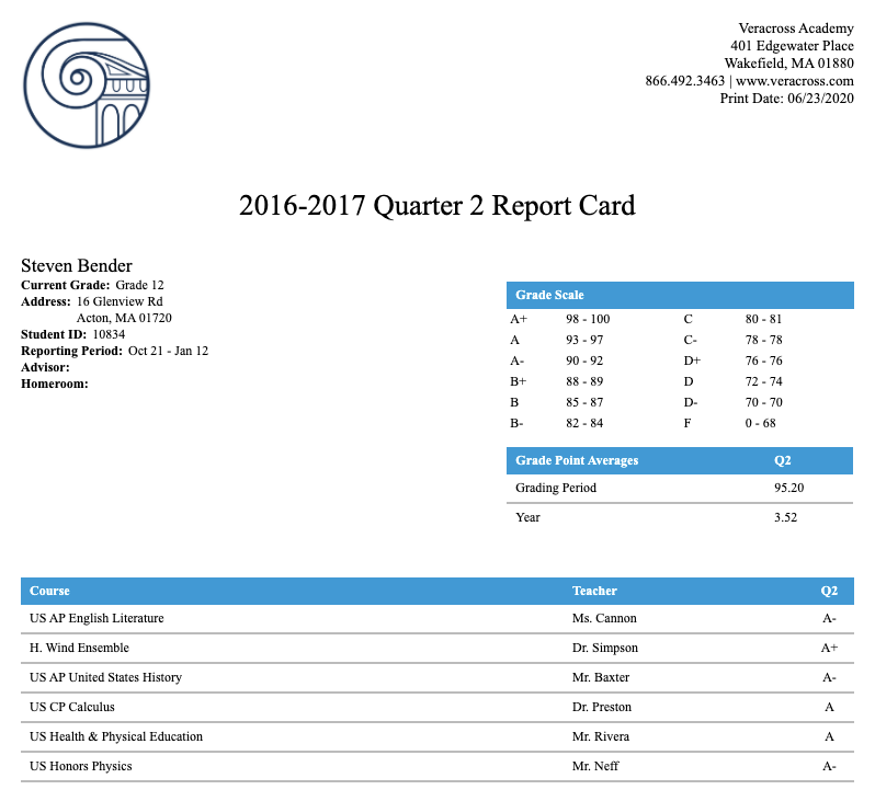 The School-Configurable Academic Document