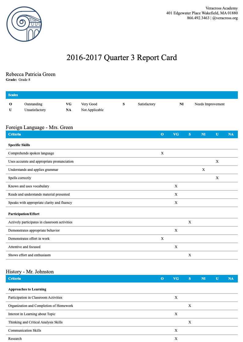 The School-Configurable Academic Document