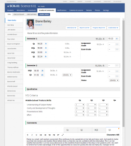 Report Card Form Display and Template Configurations