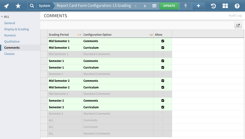 Report Card Form Display and Template Configurations