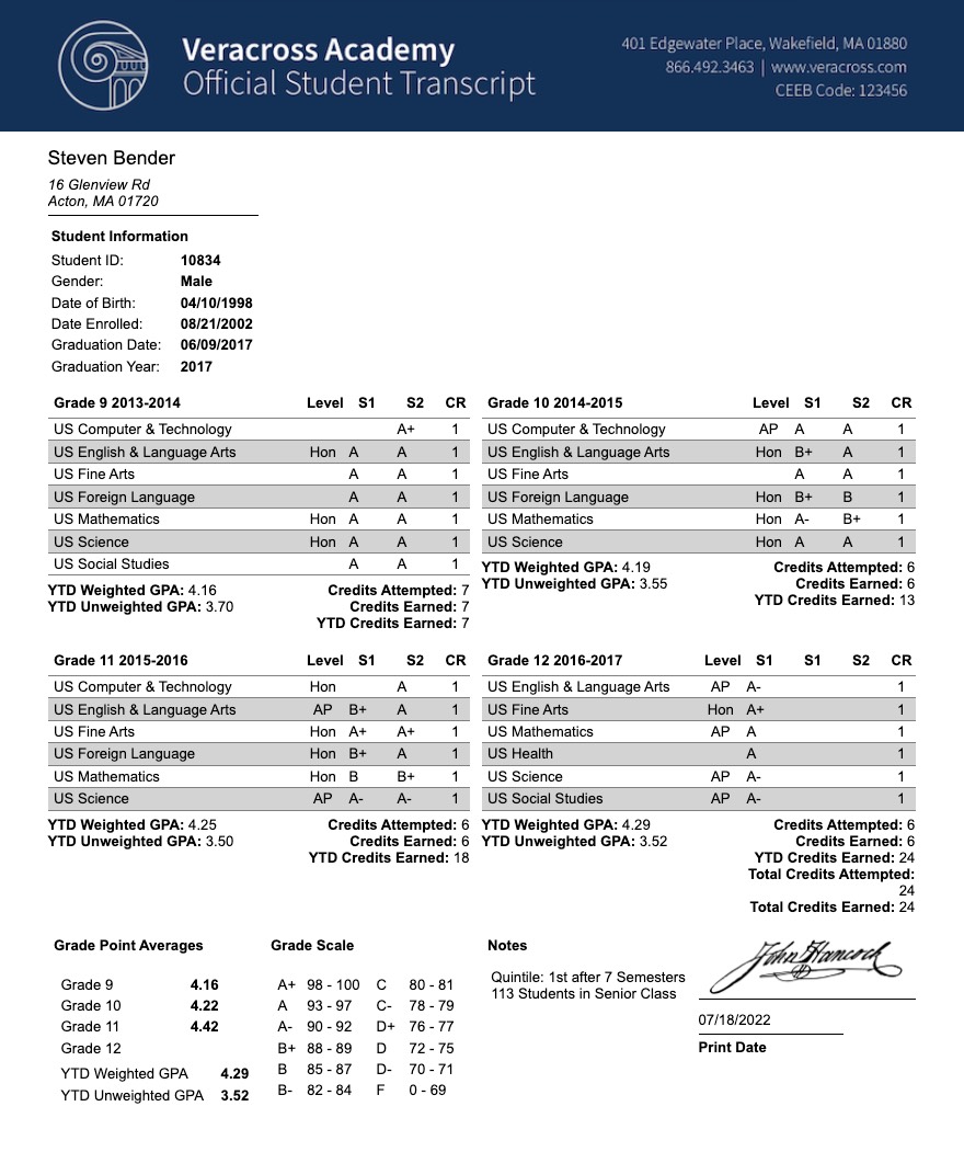 The School-Configurable US Transcript