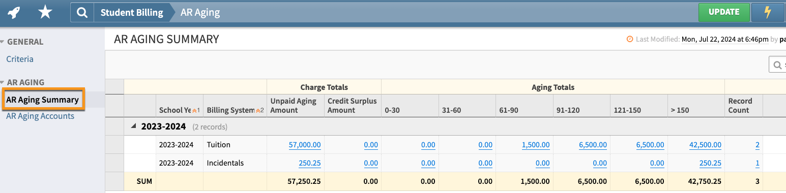 AR Aging Report in Student Billing - Axiom
