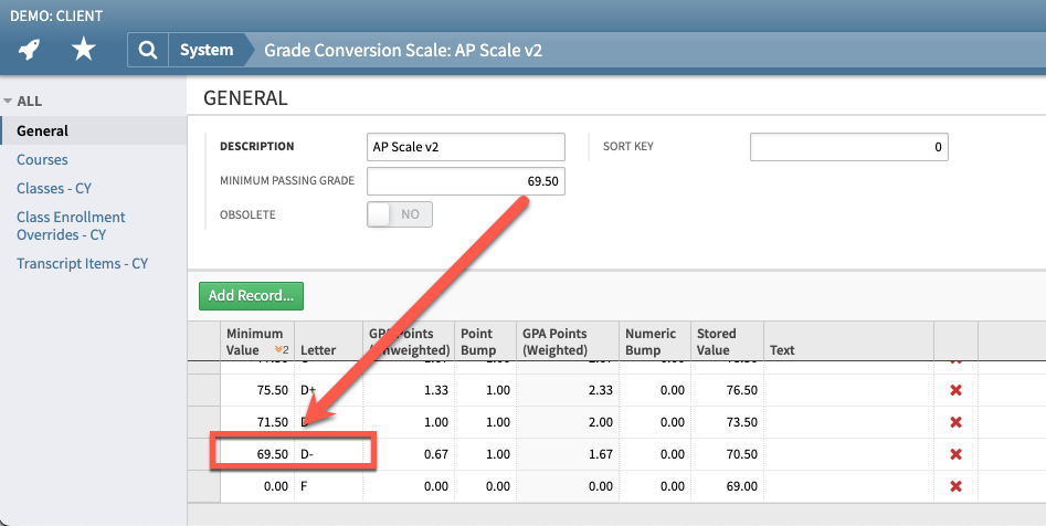 Grade Conversion Scales