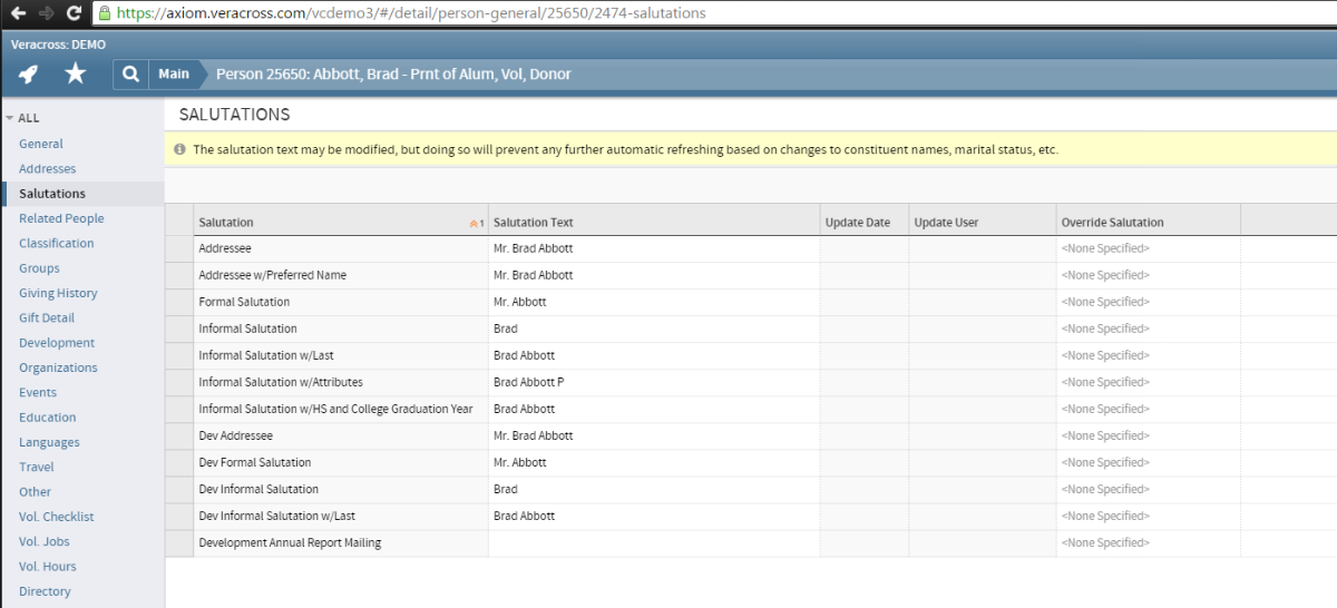 Salutations — Overview