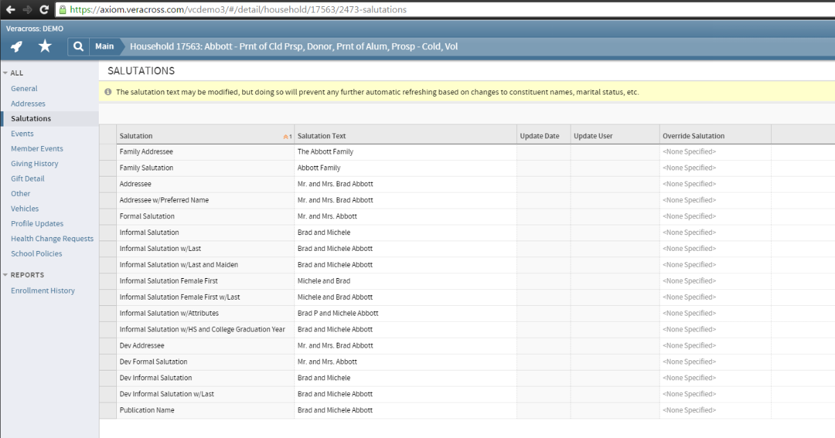 Salutations — Overview